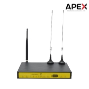 Four‑Faith F3946 | Industrial Dual‑SIM 4G/LTE WiFi Router